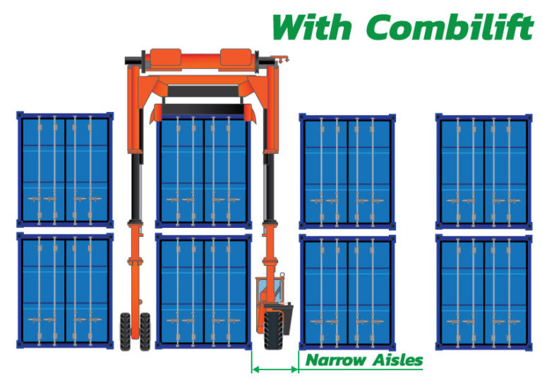Containers - cost effective solution for handling containers - Combilift